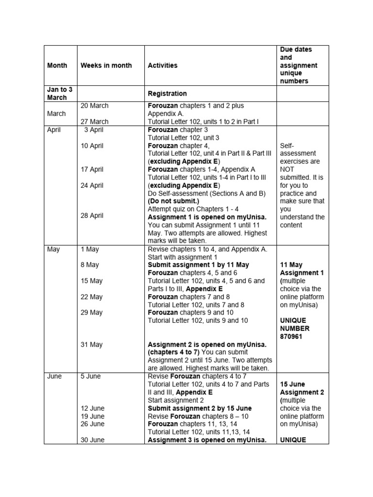 Monthly Study Schedule and Assignments | PDF | Qualifications ...