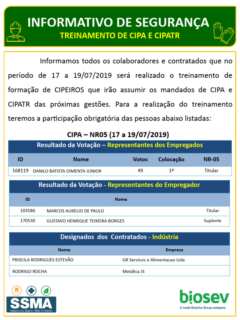 Informativo de Segurança - Curso de Formação - CIPA - CIPATR - LPT | PDF