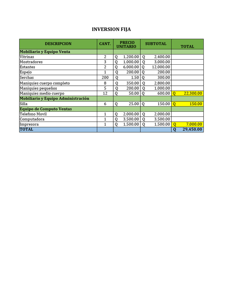 Inversión Fija y Diferida A.L.C. 2024 | PDF | Inversiones | Dinero
