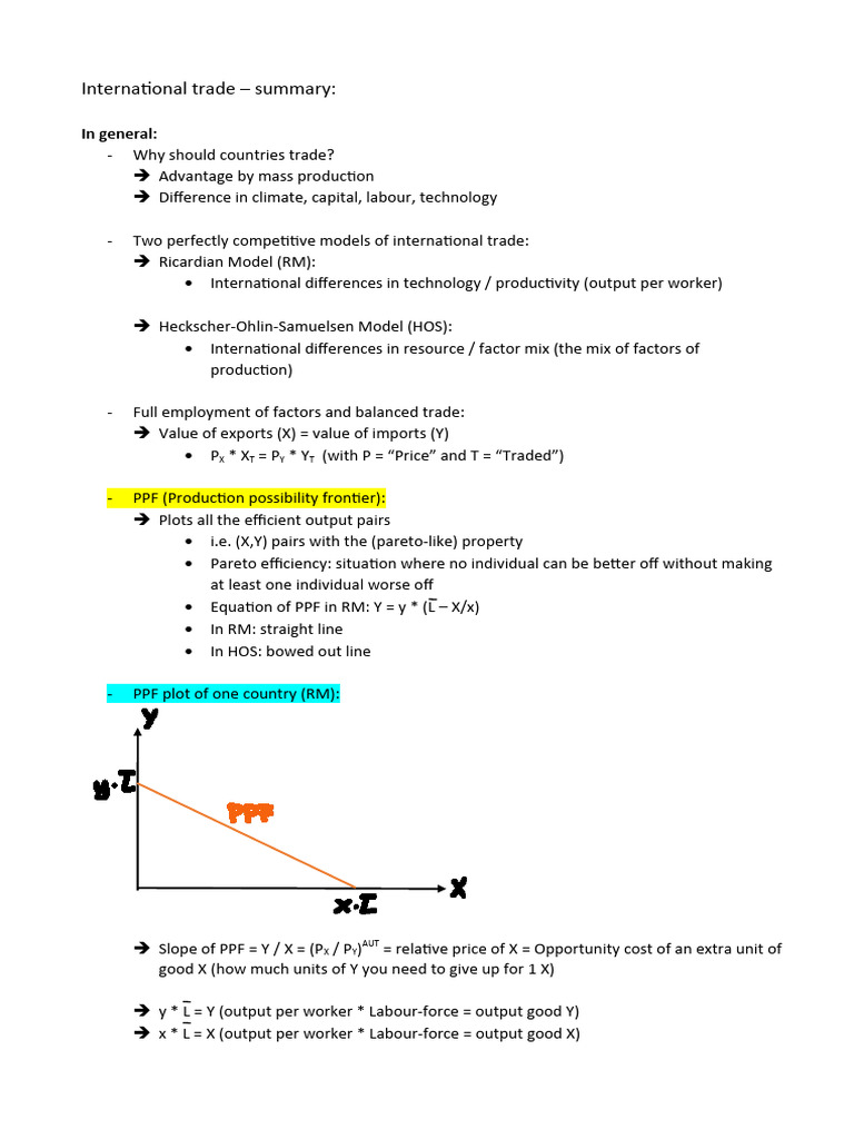 International Trade Module - Summary | PDF | Labour Economics | Economic Equilibrium