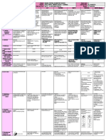 Eccd Learning Materials | PDF