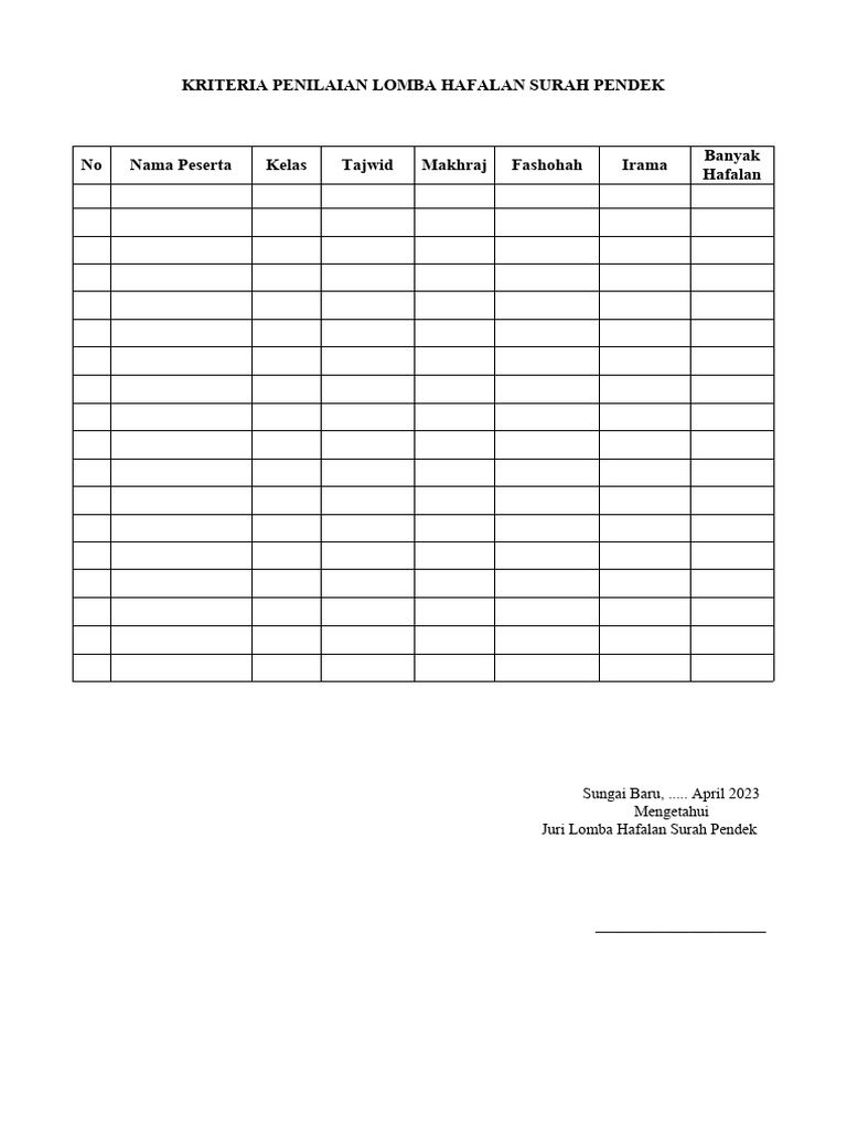 Kriteria Penilaian Lomba HSP | PDF
