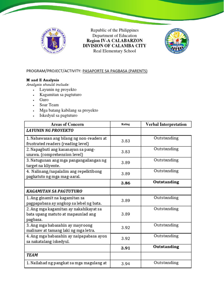 Summary Program Project Activity Pasaporte Parents 1 | PDF
