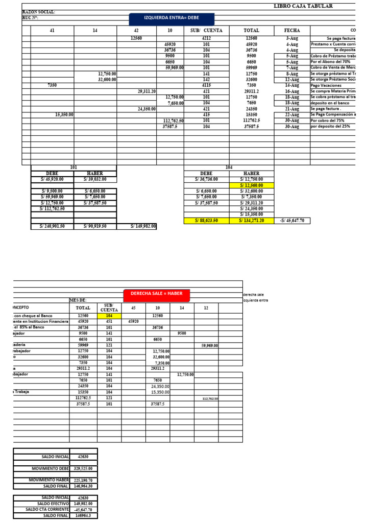 Formato de Caja | PDF | Servicios financieros | Bancario