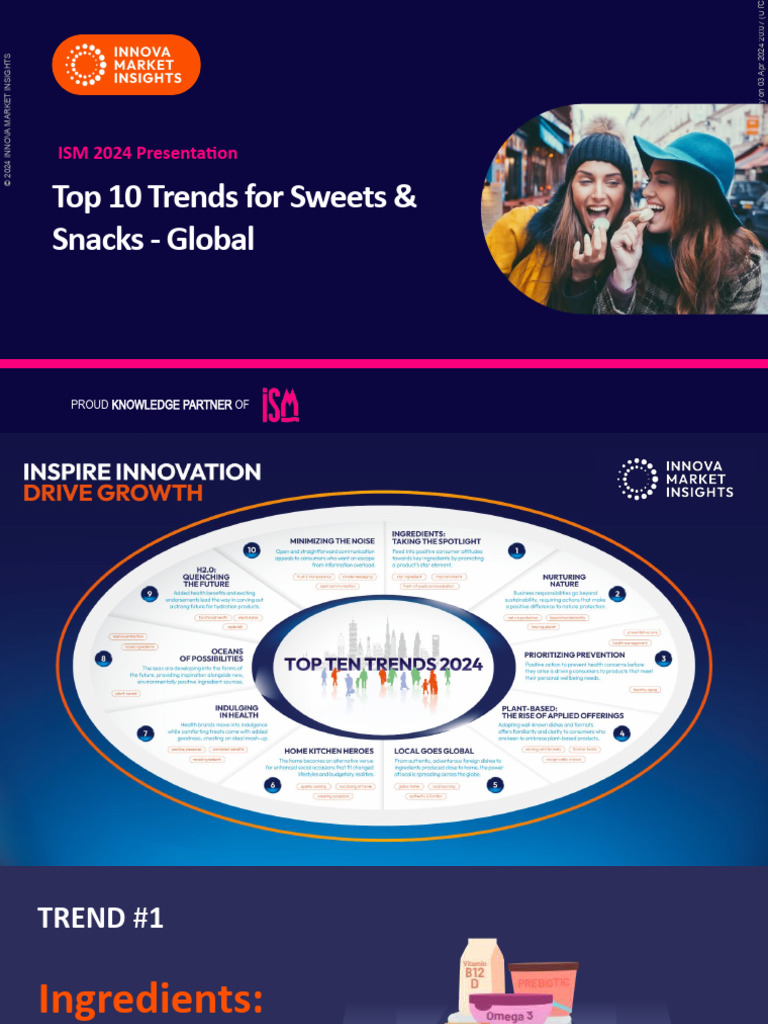 Top Ten Trends For 2024 What's Next For Sweets & Snacks Global ...