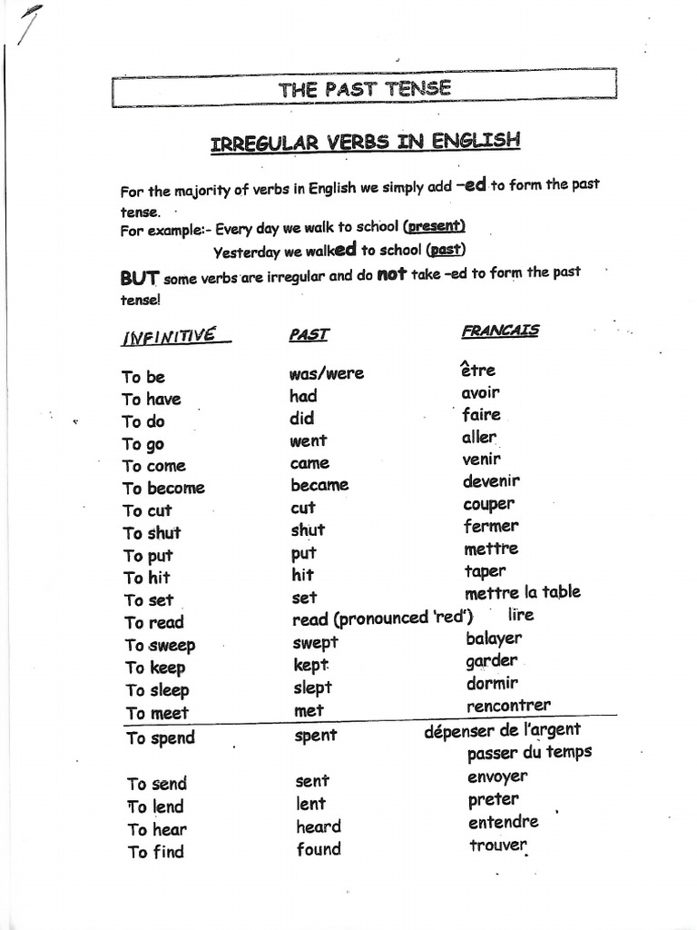 Past Tense Irregular Verbs | PDF