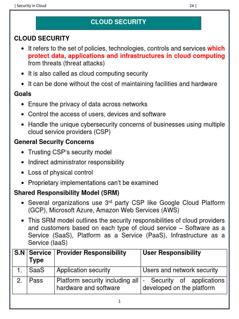 Cloud Security SN U9 | PDF | Cloud Computing | Computer Security