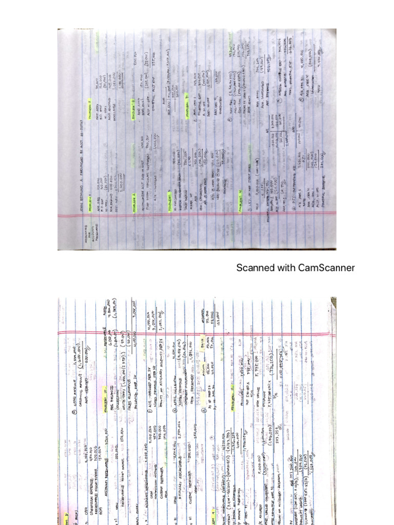 Accounts Receivable - Part 2 | PDF