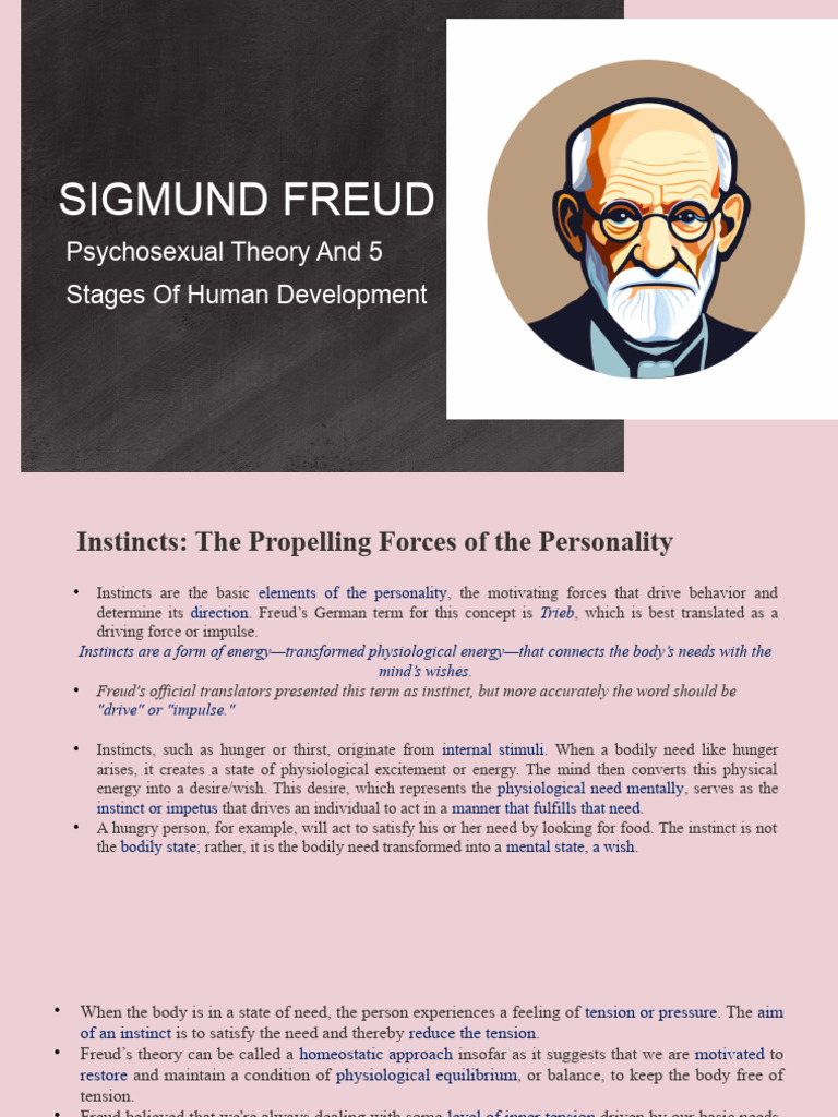 Sigmund Freud - Theories | PDF | Id | Unconscious Mind