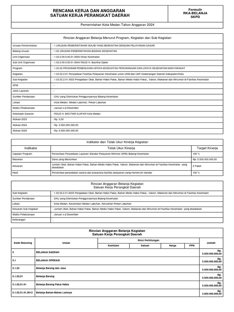 Rencana Kerja Dan Anggaran Satuan Kerja Perangkat Daerah: Formulir Rka-Belanja SKPD | PDF
