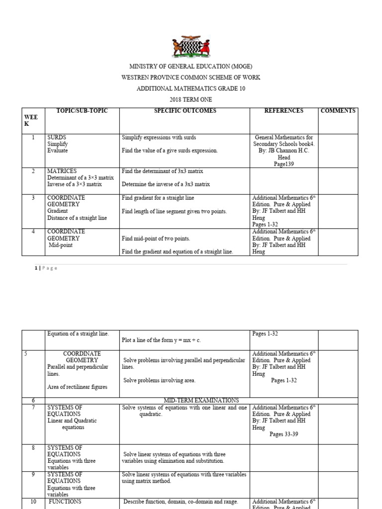 Grades 10 - 12 Additional Mathematic Common Scheme | PDF ...