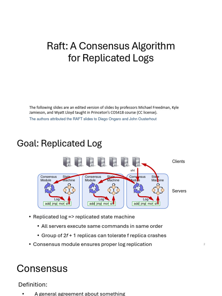 Raft | Download Free PDF | Computing | Computer Science