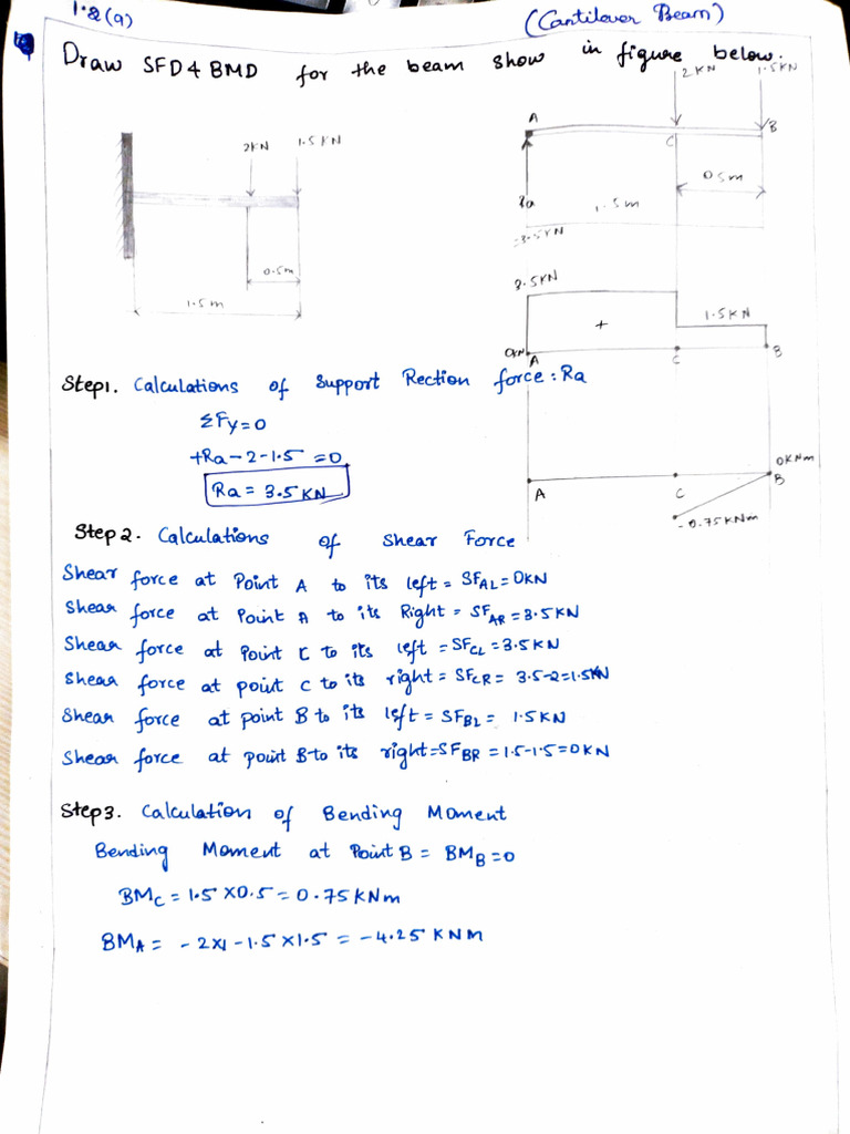 Structural Analysis - Unit01 | PDF | Mechanical Engineering | Elasticity (Physics)