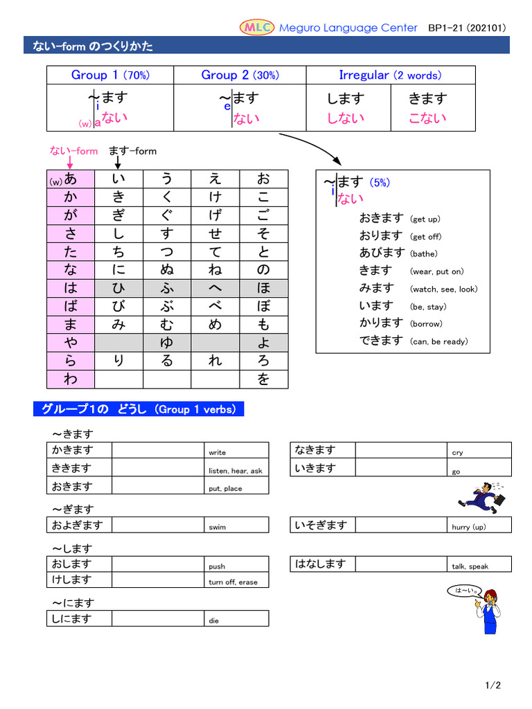 How_to_make_nai-form_Kana | PDF