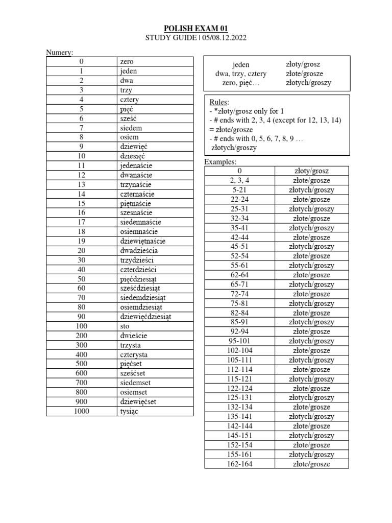 Polish Exam Worksheet (Answer Key) | PDF