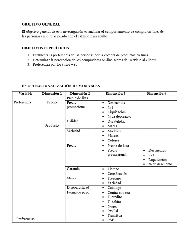 OBJETIVOS y CUADRO DE VARIABLES | PDF | Informática | ciberespacio