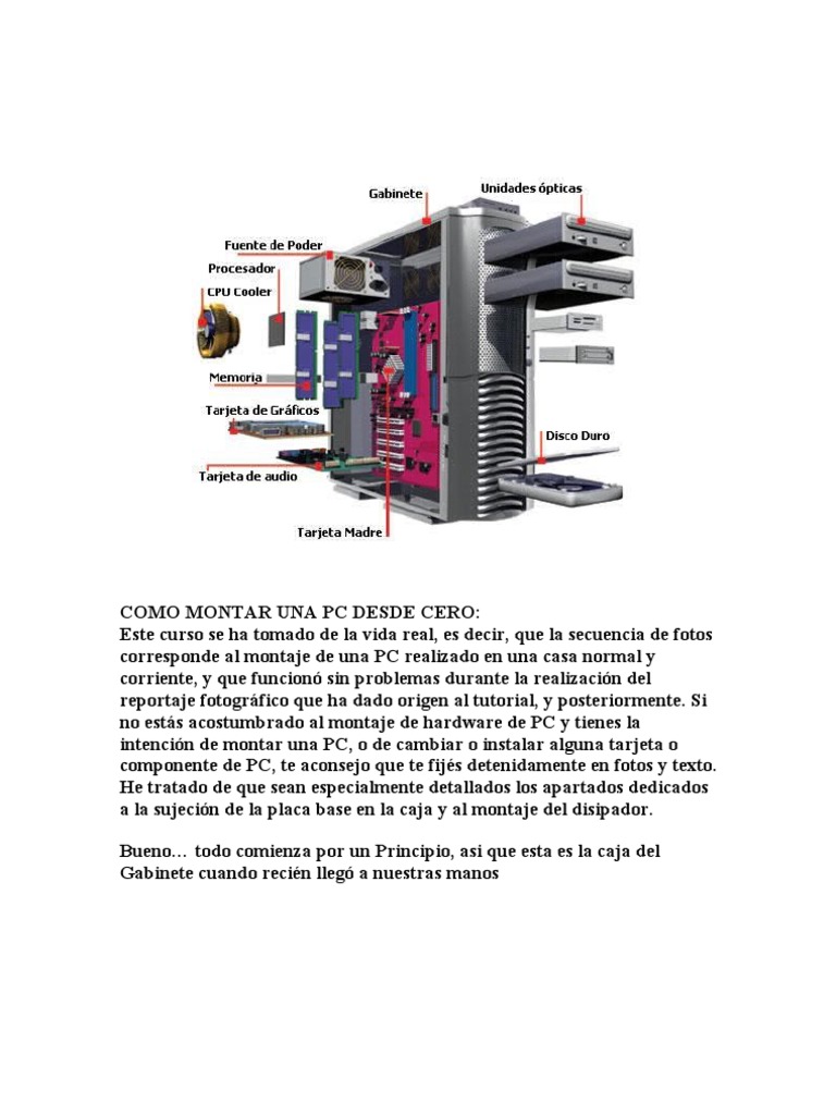 Montaje de PC: Guía Paso a Paso | PDF | Microprocesador | Disco duro
