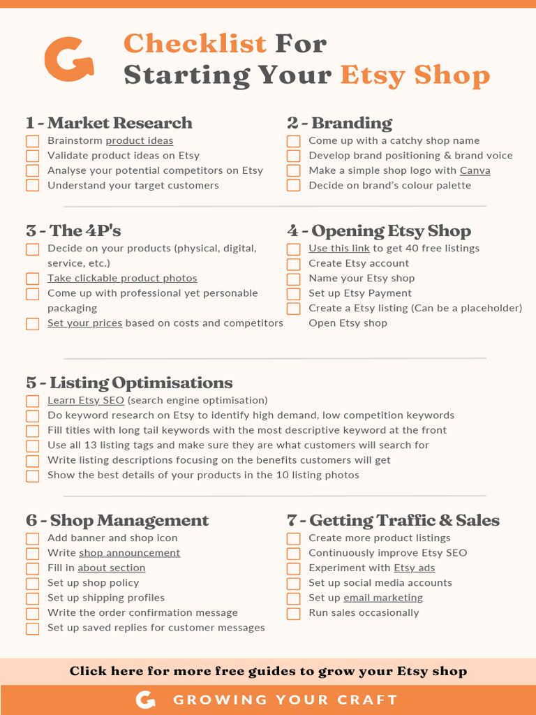 Etsy Shop Startup Checklist Guide | PDF
