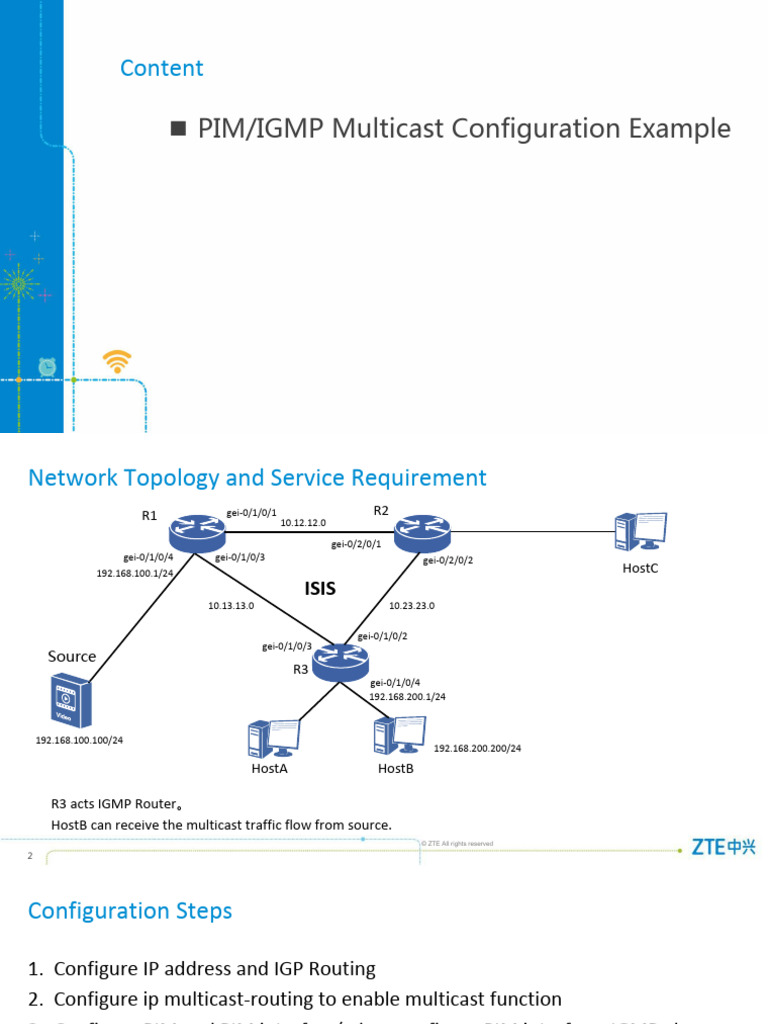 Zxr10 M6000 S Multicast Configuration Example Pdf Ip Address Multicast