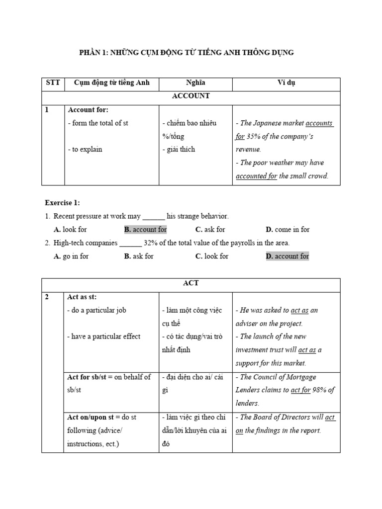 56274.chinh PH C C M Đ NG T | PDF