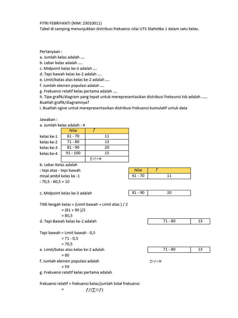 Tugas Fitri Febriyanti Biostatistik | PDF