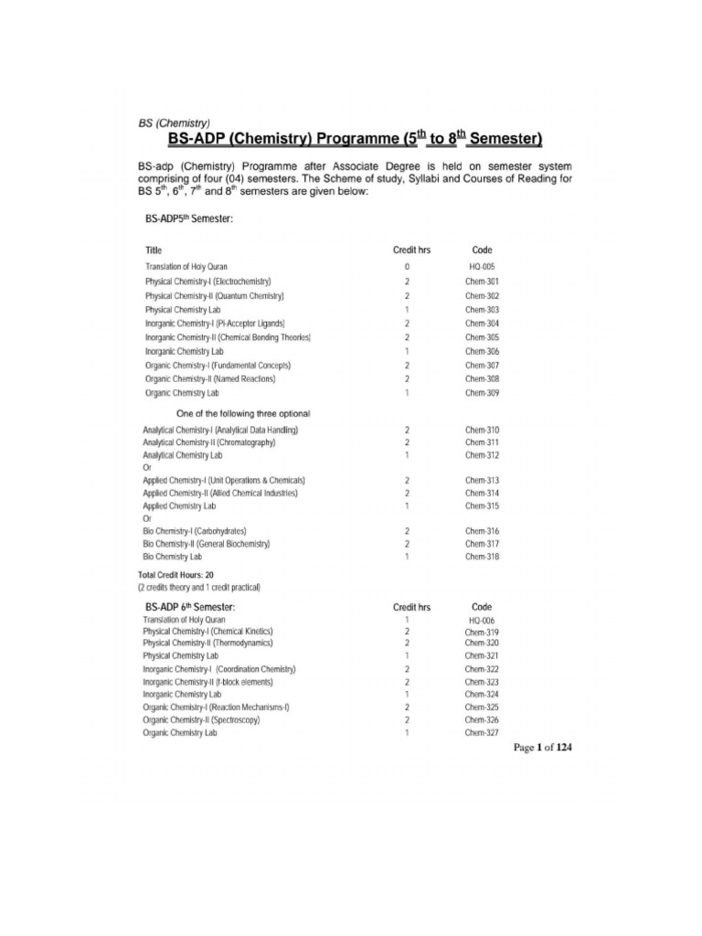 BS - Chem - Pu | PDF