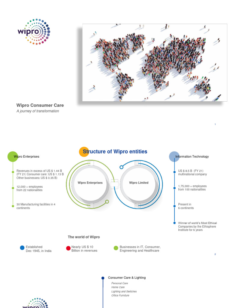 Wipro Consumer Care - Corporate Presentation | Download Free PDF ...