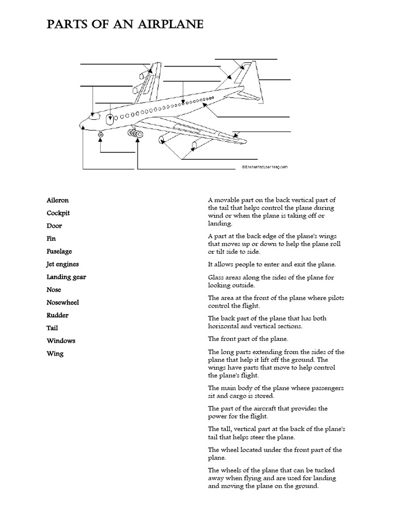 Parts of an Airplane Worksheet | PDF