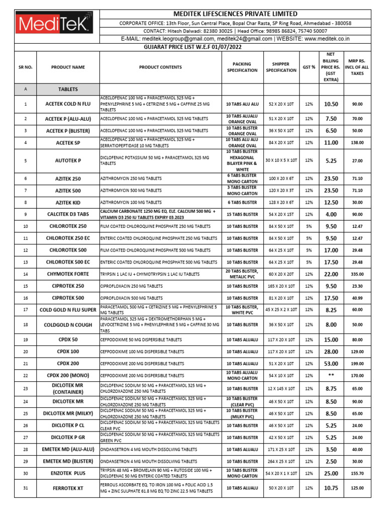 Pharmaceutical Price List | PDF | Drugs