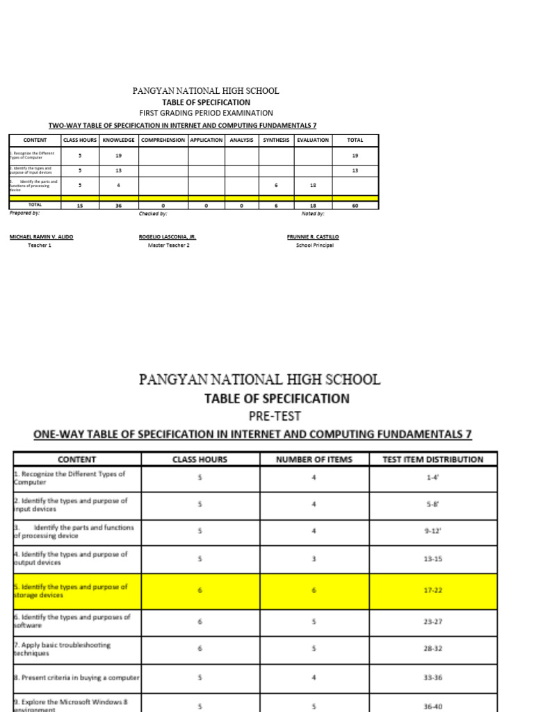 My Tos 2018 | PDF | Application Software | Specification (Technical ...