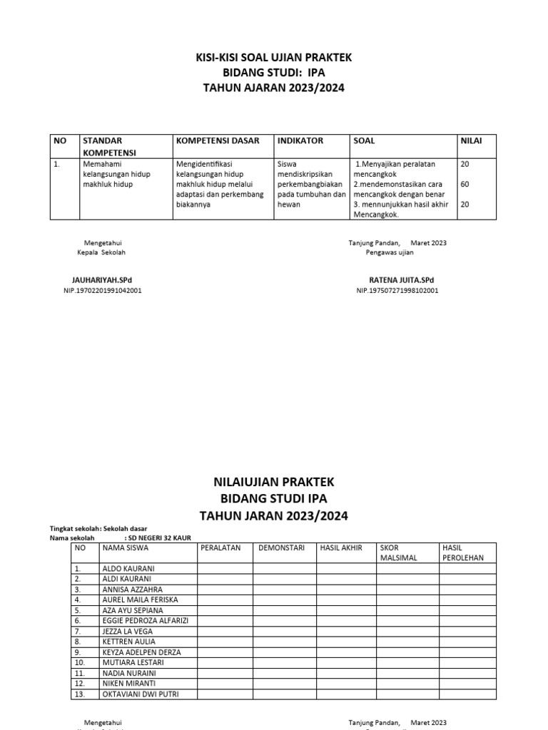 Kisi Kisi Soal Praktek Kls 6 Tahun 2023 | PDF