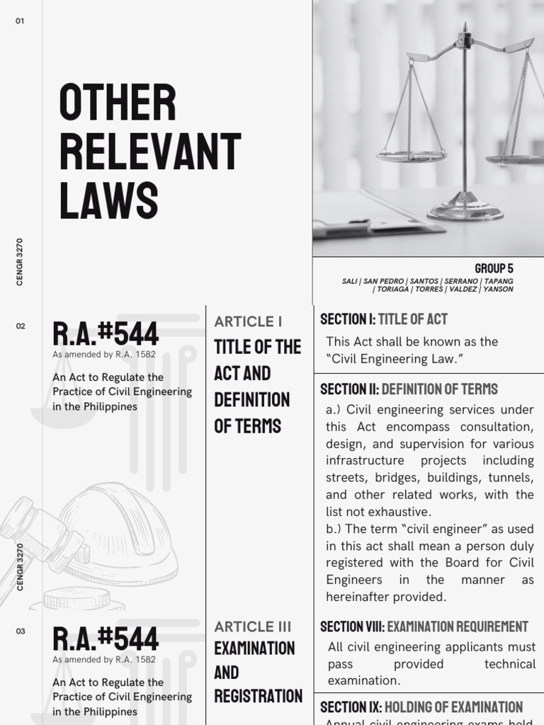 3-2 - G5 - Other Laws | PDF | Professional Development | Engineer