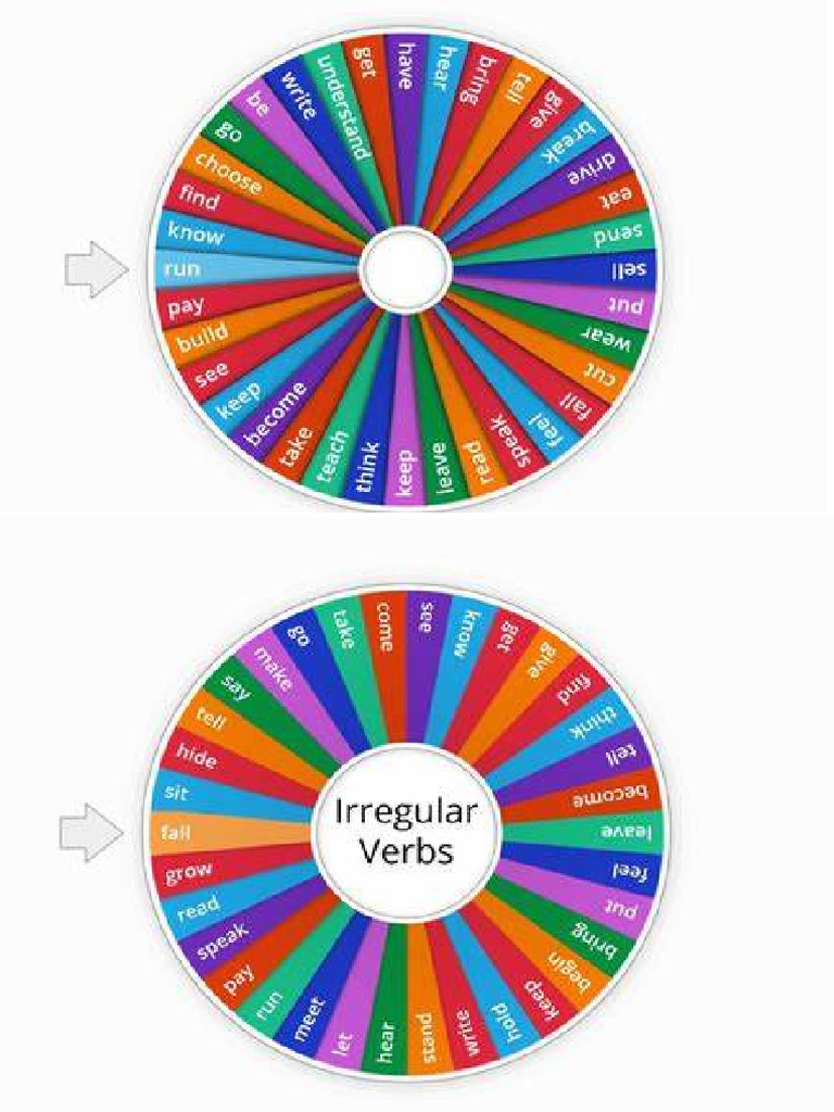 Irregular Verbs Spinning Wheel | PDF