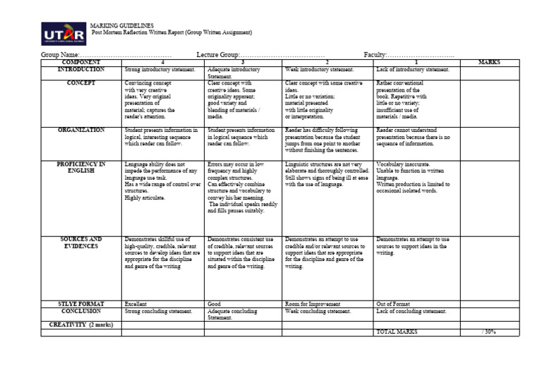 Appendix 4 Assignment 3 (Part A) Post Mortem Reflection Written Report ...