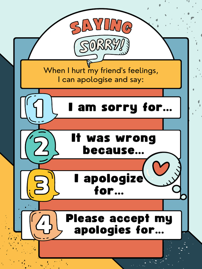 Apology Structure Poster | PDF