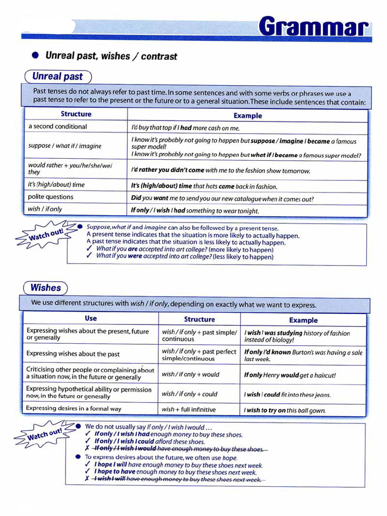 Unreal Past, Wishes Theory | PDF