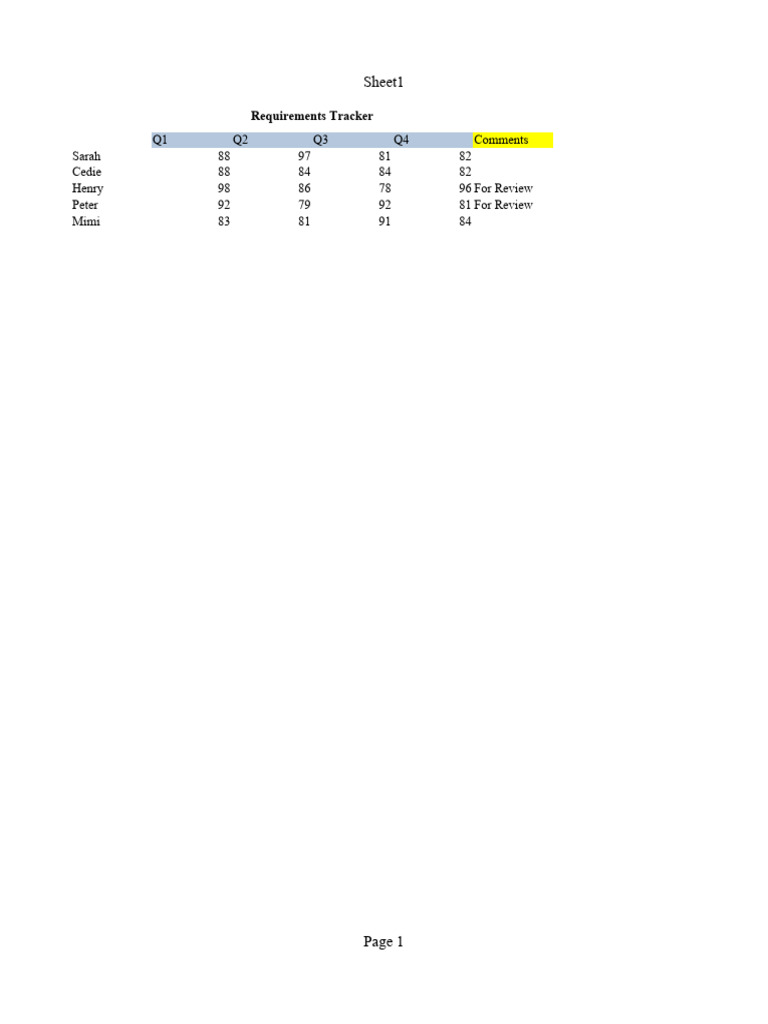 Assignment 14 AECPII | PDF
