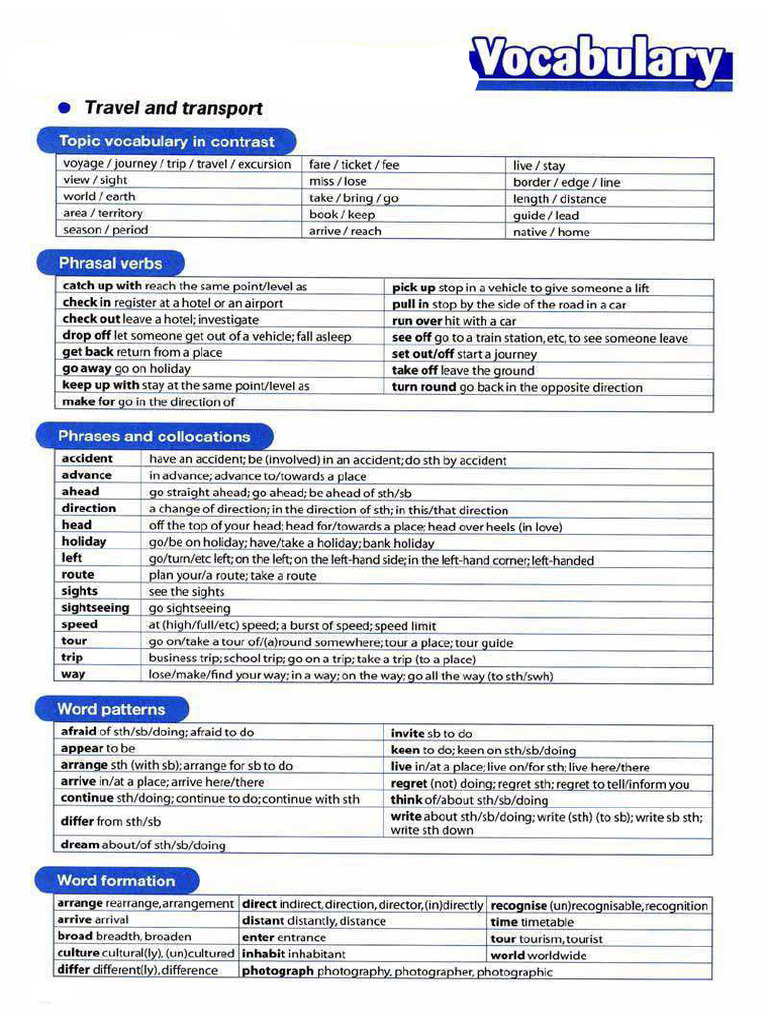 1-Travel and transport Vocabulary | PDF