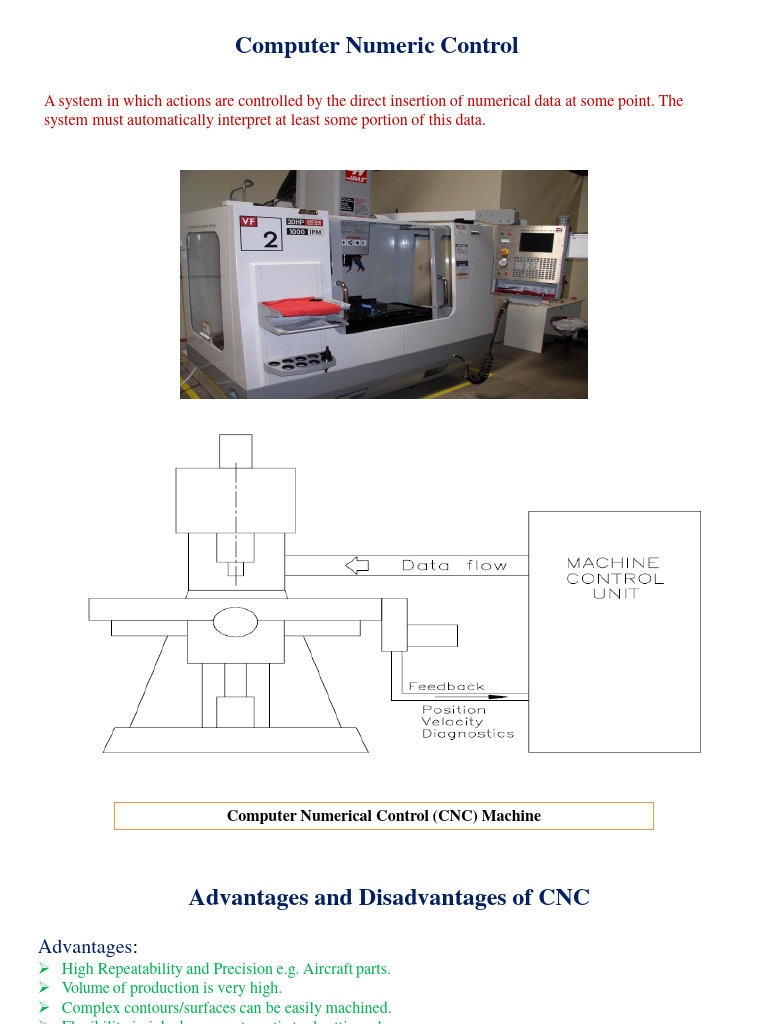 11 Additional Reading - CNC | PDF | Electric Motor | Numerical Control