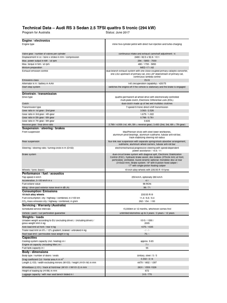Audi RS3Sedan 8VS TechnicalData 201706 | Download Free PDF | Brake | Vehicle Technology