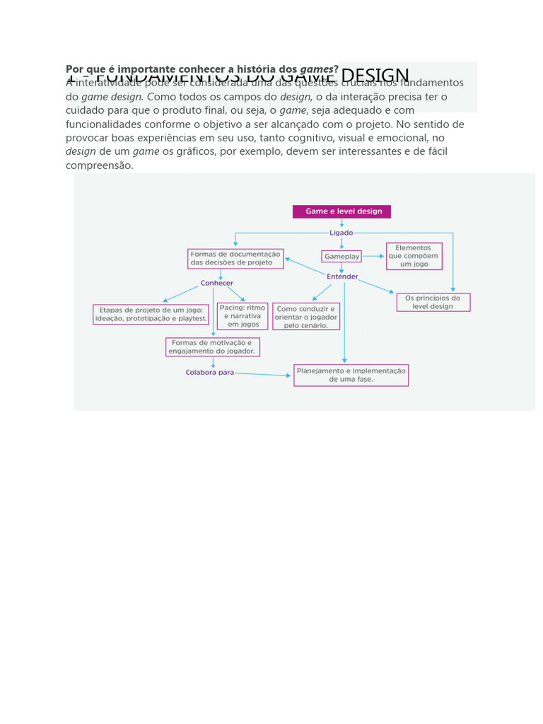 Fundamentos Do Game Design | PDF | Videogames | Esboço