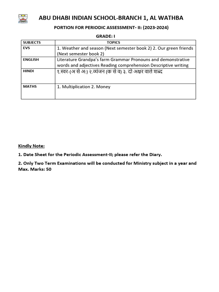 Portion For Periodic Assessment 2 (2023-2024) | PDF | Economics ...