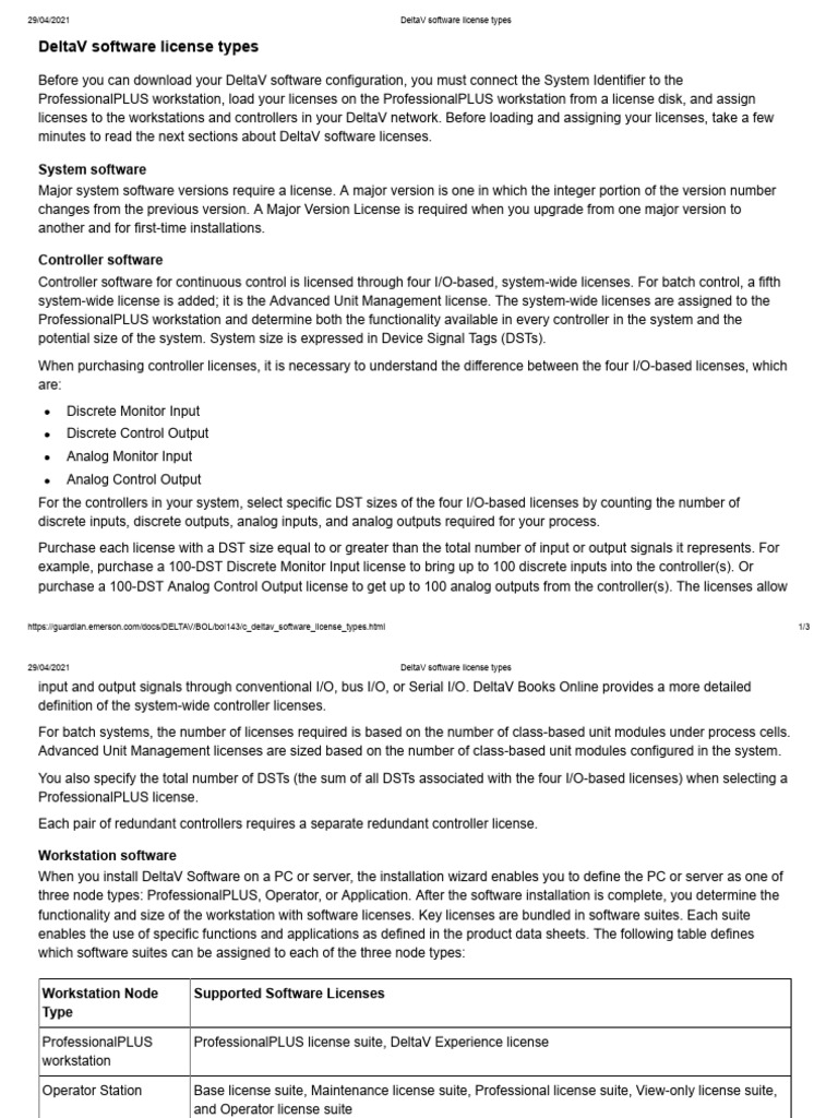 DeltaV software license types | PDF | Input/Output | Scalability DeltaV software license types | PDF | Input/Output | Scalability