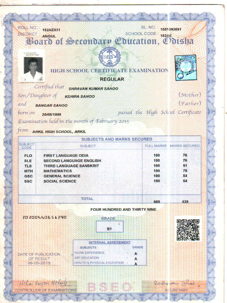 matric_certificate | PDF