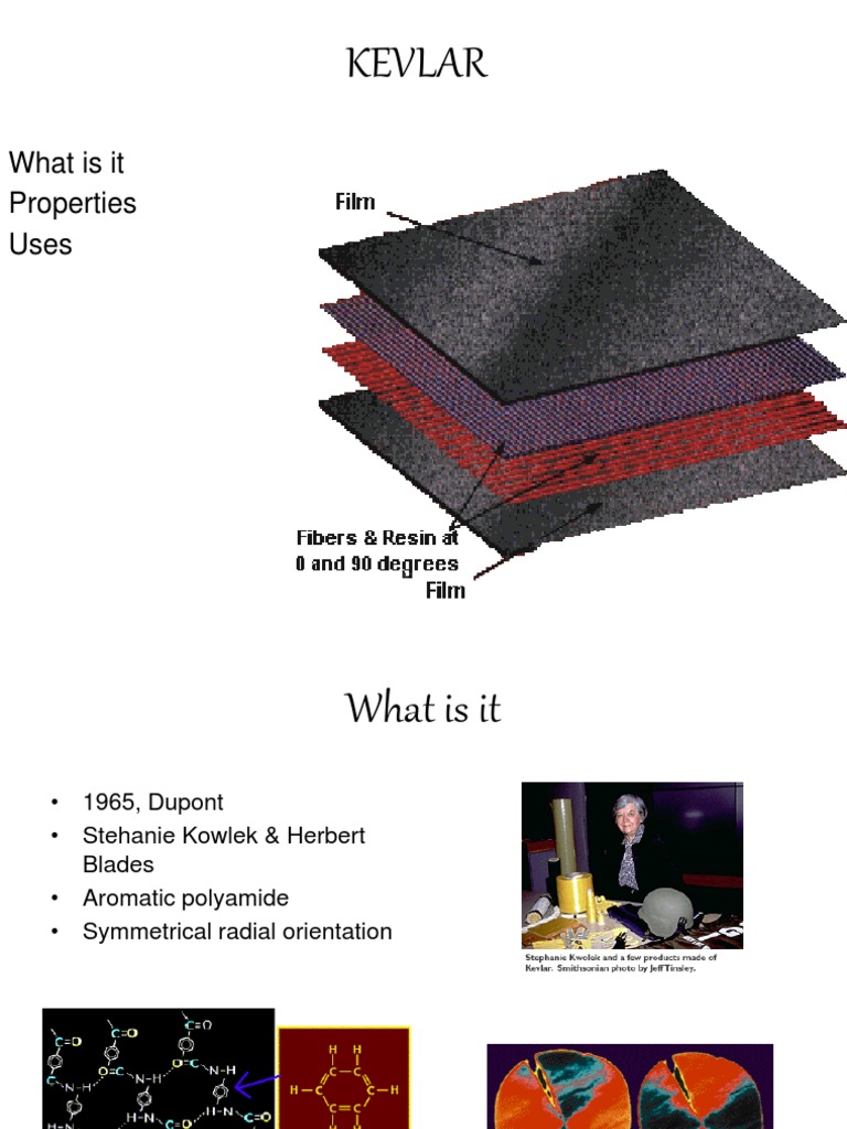 Kevlar: What Is It Properties Uses | PDF