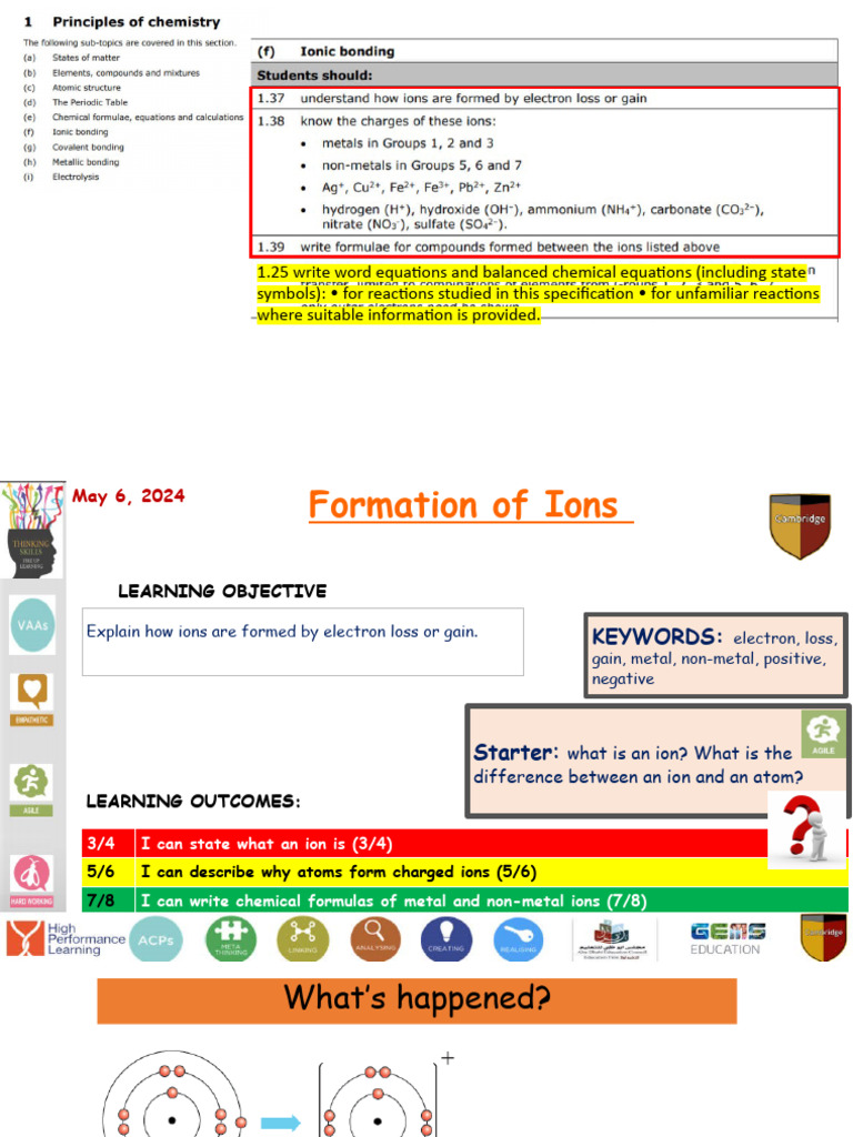 L4,5 - Ions and Chemical Formulas | PDF | Ion | Hydroxide