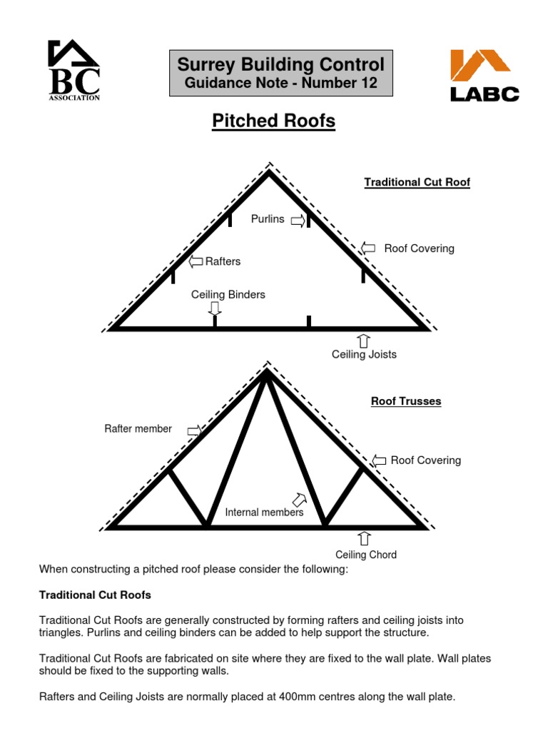 Pitched Roofs | PDF | Home & Garden | Computers