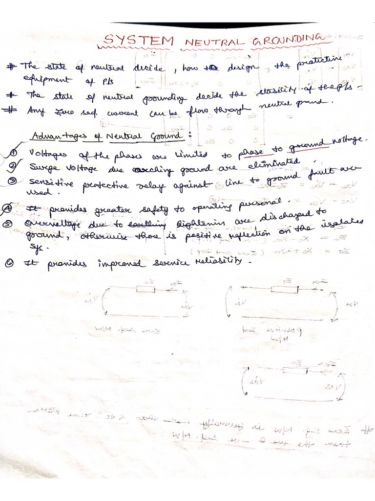 Hirok SIP Notes | PDF