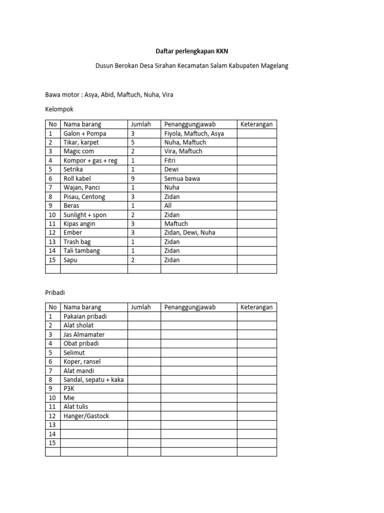 Daftar Perlengkapan KKN | PDF
