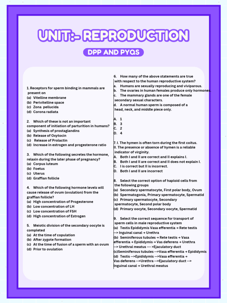 Reproduction Unit DPP | PDF | Luteinizing Hormone | Fertilisation